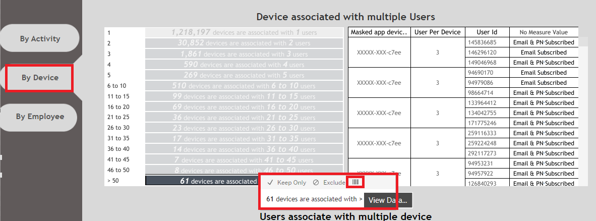 Download a CSV of Fraud Suspects to Unlink Devices or Change Password ... Download a CSV of Fraud Suspects to Unlink Devices or Change Password ...